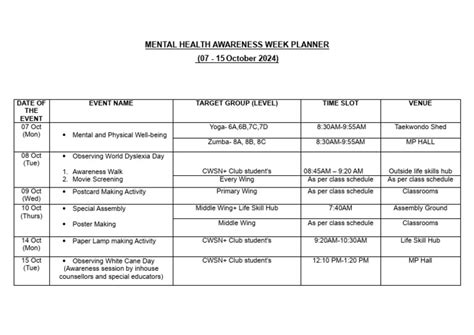 Mental Health Week 2024 Pdf