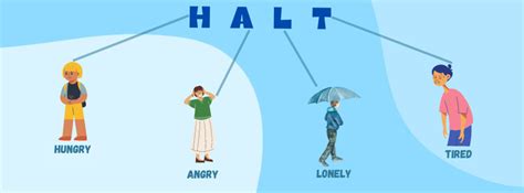 Halt Method Relapse Prevention Powerful Positive Rec 1