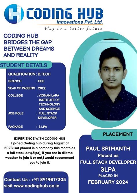 Coding Hub Innovations Pvt Ltd On Linkedin Congratulations Srimanth All The Best