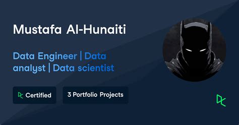 Mustafa Al Hunaiti Data Engineer