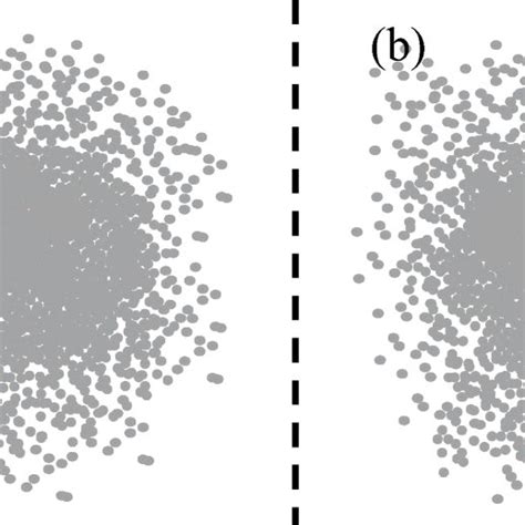 A Two Overlapping Classes Of Synthetic Data B The Queried Download Scientific Diagram