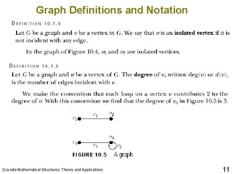 Lecture Graph Theory I Discrete Mathematical Structures