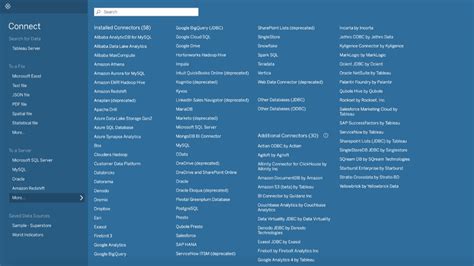 Dipesh Bhoola On Linkedin Tableau Connectors