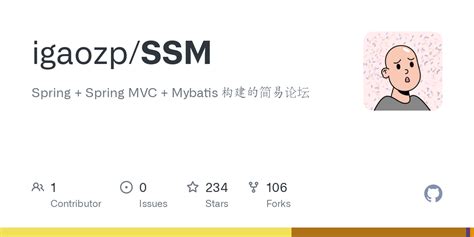 Github Igaozpssm Spring Spring Mvc Mybatis 构建的简易论坛