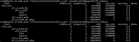 Jetson Nano I S Microphone On Production Model Using Custom Carrier Board Jetson Nano NVIDIA