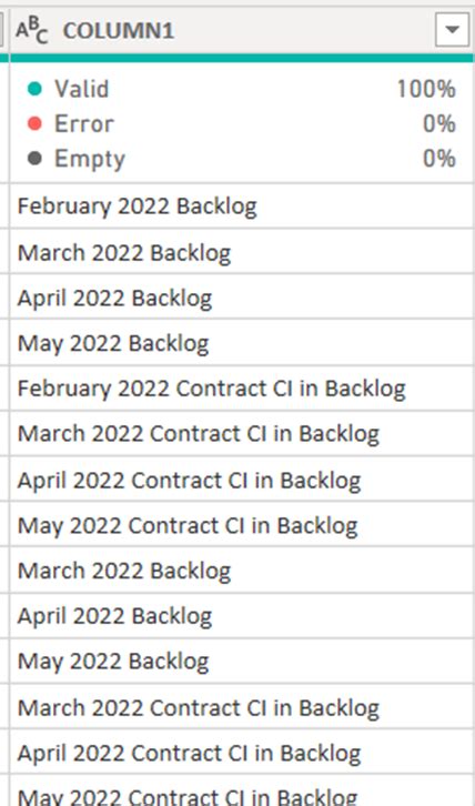 Solved Replace Multiple Values In Query Editor Microsoft Fabric Community
