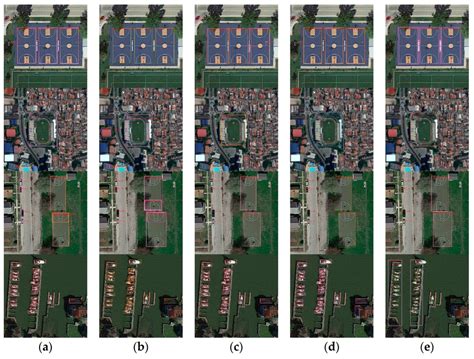 Prediction Results Comparison Between Faster Rcnn Fpn Retinanet Download Scientific Diagram