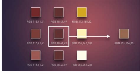 Solved Question Required In This Question You Will Be Chegg