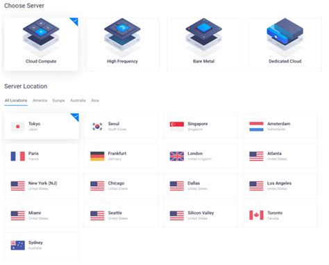 How To Install Pterodactyl Panel [easy Install Script] Ghostcap Gaming