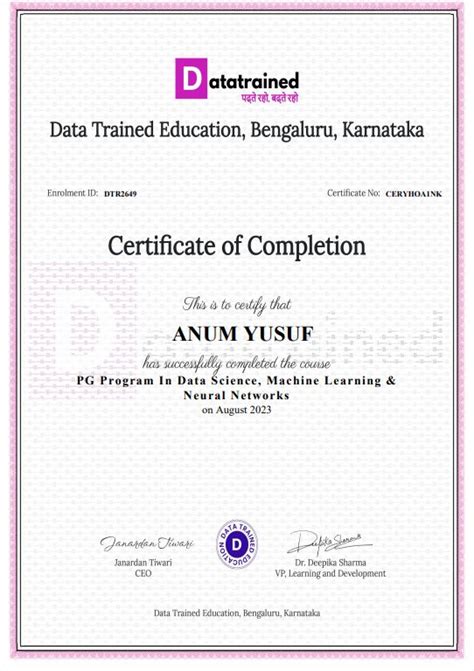 Anum Yusuf On Linkedin Dataanalytics Datascience Machinelearning