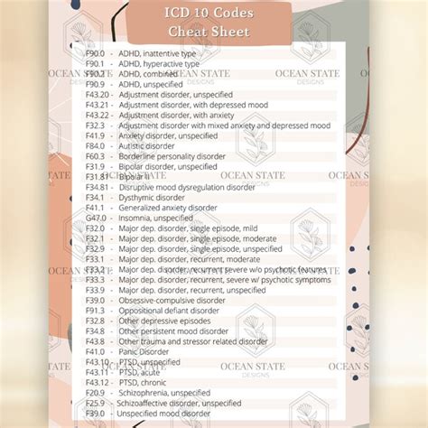 Icd Cheat Sheets Etsy
