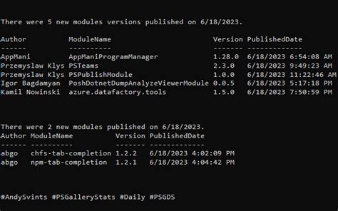 powershell gallery prior day statistics 6 18 2023 andysvints