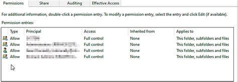 Shared Folder Issue On Windows Server 2019 Windows Spiceworks Community