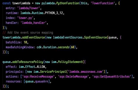 Darko Mesaroš On Linkedin Aws Cdk Dynamodb