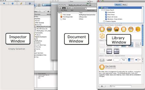 The Three Windows Of Interface Builder Ib Download Scientific Diagram