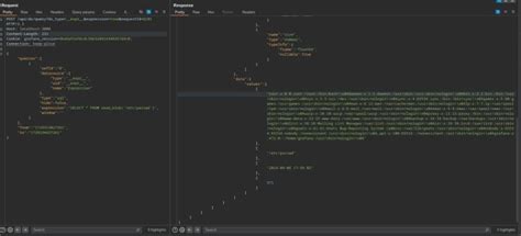 Racha Sharkawi On Linkedin Grafana Vulnerability Cve 2024 9264 Poc
