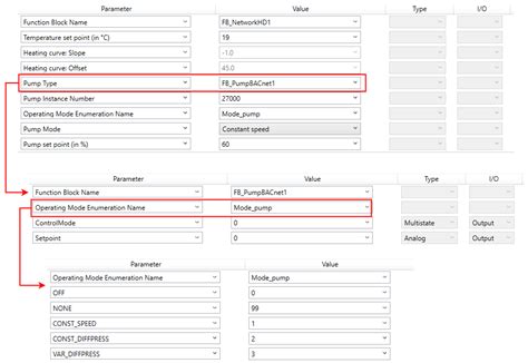 Automated Plc Code Generation For The Implementation Of Mode Based Control Algorithms In Buildings