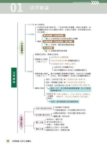 法學緒論 全彩心智圖表6 0 2024高普初 地方特考 各類特考保成 二手書 良好 4159 TAAZE讀冊生活 露天市集 全台最