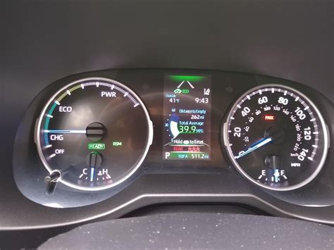 When To Use The Pimpl Idiom R Cpp