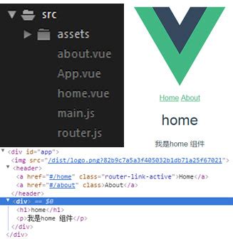 Vue Router