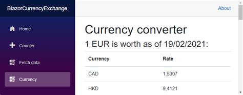 How To Make An External Api Request In Blazor Using Refit