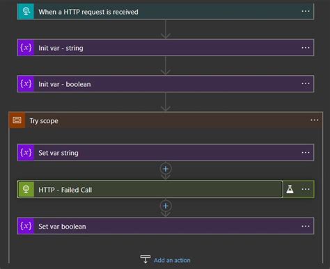Logic Apps Catching Errors Sandro Pereira Biztalk Blog