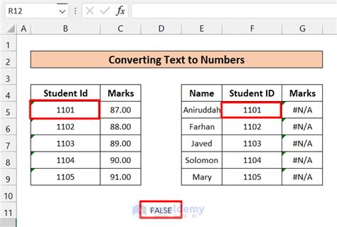 Excel Vlookup Is Not Working With Numbers 2 Solutions Exceldemy