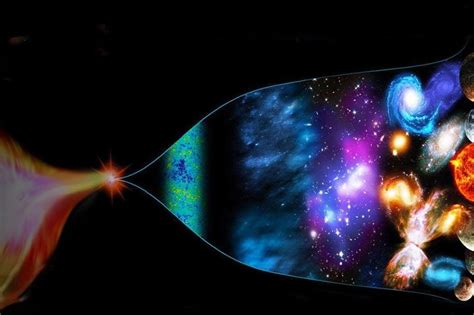 The Universe S Collapsing Fate Scientists Confirm Impending Collapse And Higher Risk Than