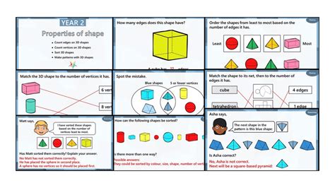Properties Of Shape Week Presentation Primary Stars Education