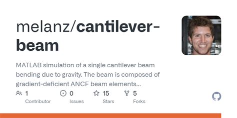 github melanz cantilever beam matlab simulation of a single