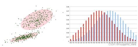 Python 两帧间运动大小 帧间差分法pythonmob6454cc6172e5的技术博客51cto博客