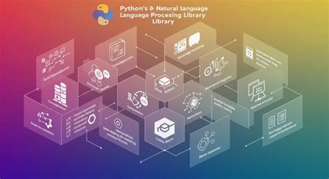 Pythonの自然言語処理ライブラリにはどのようなものがある？日本語で使えるものなどを解説