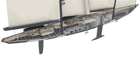 Technology Project Zero