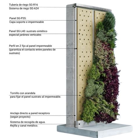 Verticalgalva