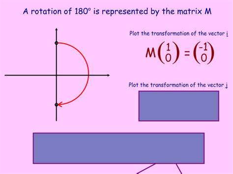 Matrices Addition Subtraction And Multiplying And Transformations