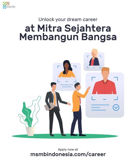 Muhammad Rosyid Wardianto Posted On Linkedin