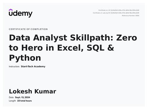 Lokesh Kumar On Linkedin Dataanalytics Excel Sql Machinelearning Linearregression