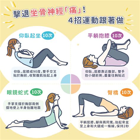 康和健康農產品 一旦出現下背、屁股痛，就會認為自己是坐骨神經痛，坐骨神經痛並不是一個病名，它是一種坐骨神經被壓迫之