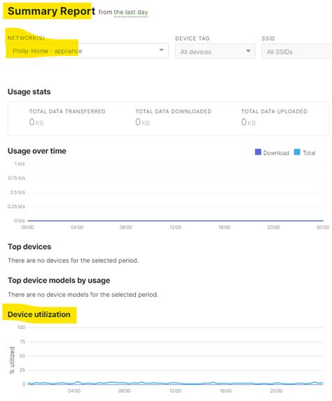 Solved Re Mx84 Firmware Version 17 10 2 Rare Reboot Issue The Meraki Community