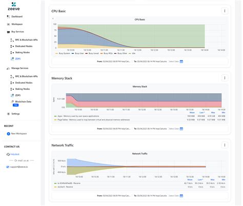 how to deploy a shardeum validator node a hassle free low code way