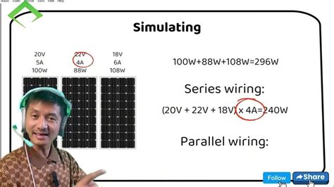 မတူညီသော ဆိုလာ ချပ်တွေကို ပေါင်းလို့ရလား Youtube