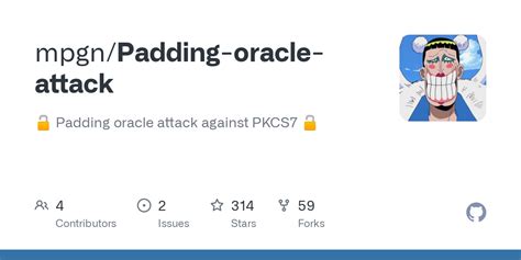 Github Mpgnpadding Oracle Attack Unlock Padding Oracle Attack