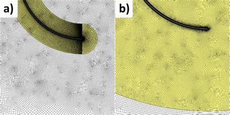 The Close Ups On The Rotor Surrounding And Background Meshes A Download Scientific Diagram