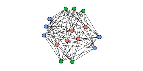 Extending Network Analysis In R With Netutils · David Schoch