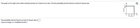 Solved The Graph On The Right Is The Uniform Density