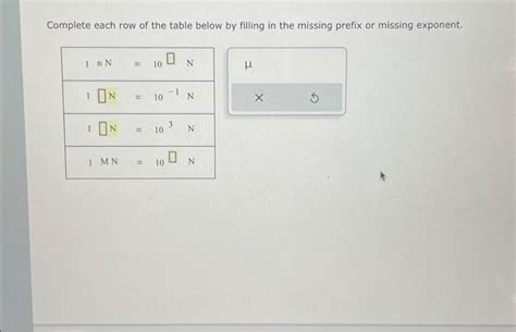 Solved Complete Each Row Of The Table Below By Filling In