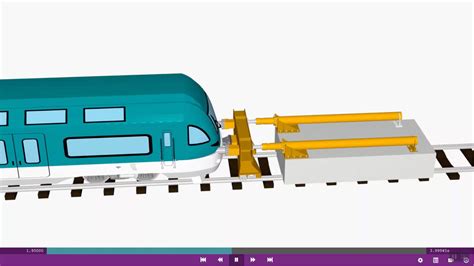 Buffer Stops Evaluate Fixed And Sliding Stop Performance