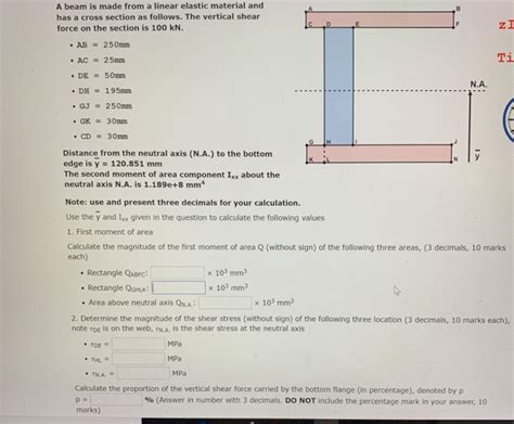 Solved A Beam Is Made From A Linear Elastic Material And Has Chegg