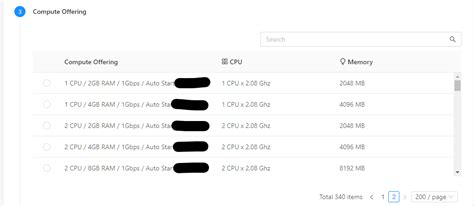 compute offering and disk size is not showing entries · issue 5290