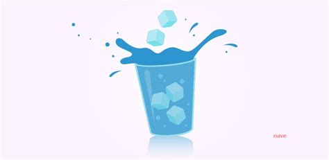 Nave On Linkedin Navigateyourflow Kanban Agileleadership Agility